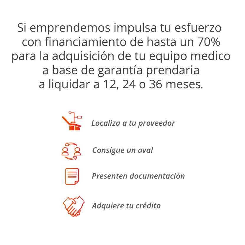 Crédito PyME – Si emprendemos